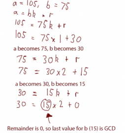 RSA Encryption | MuirlandOracle | Blog